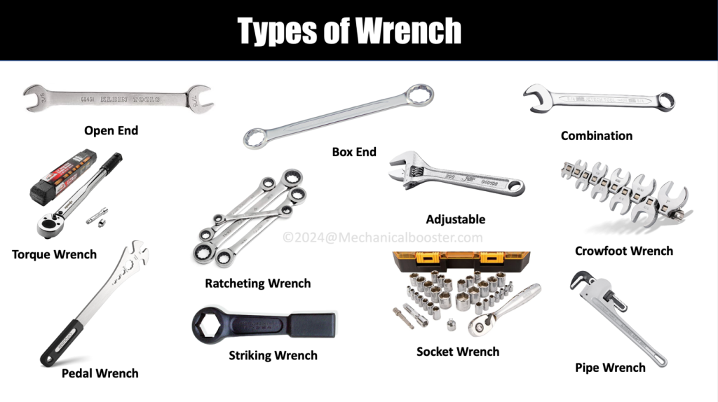 What is Wrench and Its Uses? - The Machine Design